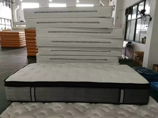 Size of 60"X80" EURO TOP POCKET SPRING MEMORY FOAM MATTRESS FOR GENERAL USE MEDIUM FIRM