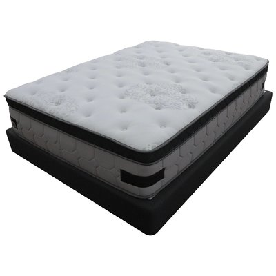 Size of 60"X80" EURO TOP POCKET SPRING MEMORY FOAM MATTRESS FOR GENERAL USE MEDIUM FIRM