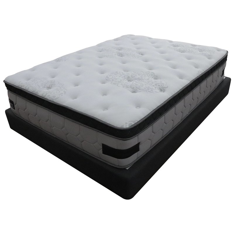 Size of 60"X80" EURO TOP POCKET SPRING MEMORY FOAM MATTRESS FOR GENERAL USE MEDIUM FIRM