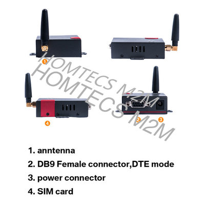 M3 3G / GSM Cellular Modem support to send SMS by At command
