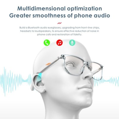 Music+phone Open Voice Calls Smart Audio Glass Ear Anti-Blue Lightweight Open Speaker With Blue Etooth Connectivity For Game Meeting Traveling Workout