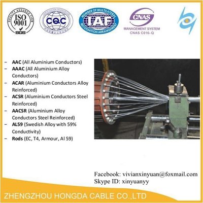 Manufacturer Bare Conductor Overhead/AAC/AAAC/ACSR Conductor Cable (BS/DIN/IEC/ASTM)