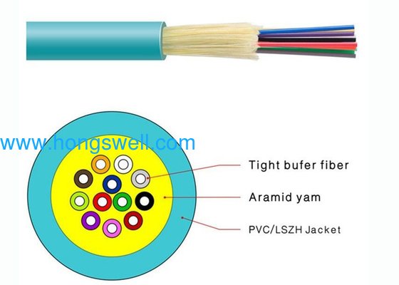 Durable Tight Buffer Distribution Fiber Optic Cable Flame Retardant PVC Jacketed