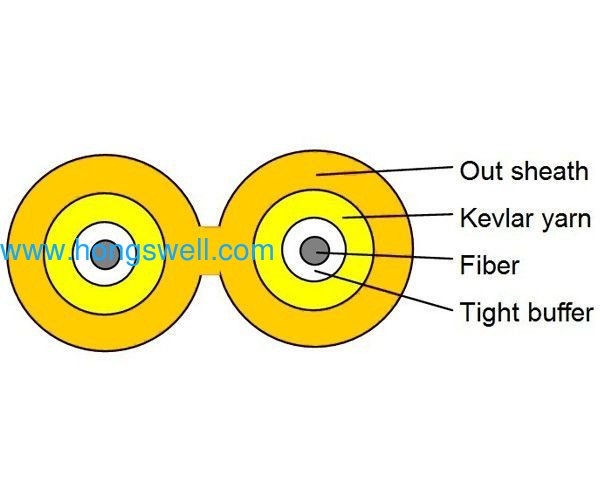 RoHS Complied 2 Fiber Optic Cable Tight Buffer Indoor Duplex Fiber Cable Zipcord