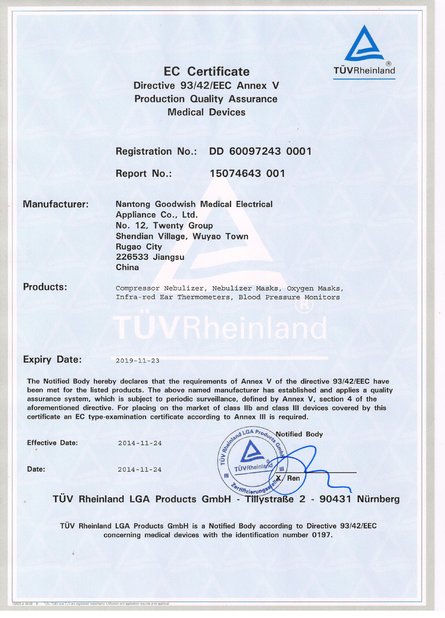 China JIANGSU NEW ERA INDUSTRIAL&TRADE CORP certification