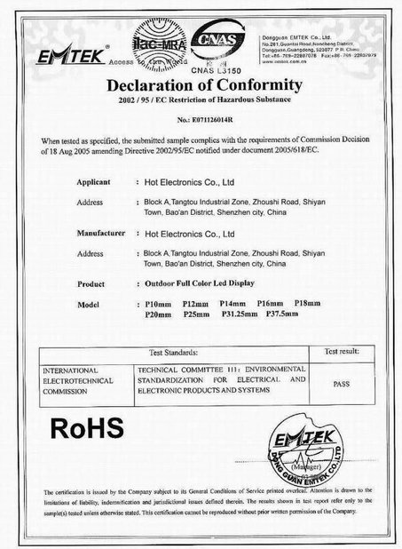 China Shenzhen Hot Electronics Co., Ltd. certification