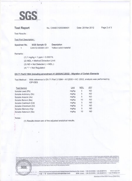 中国 Guangzhou JieJia Fine Chemical Factory 認証