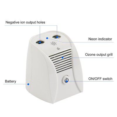 Ozone Ionic Double Function Household Electrical Appliances Neutralizes Odors For Bedroom , Office
