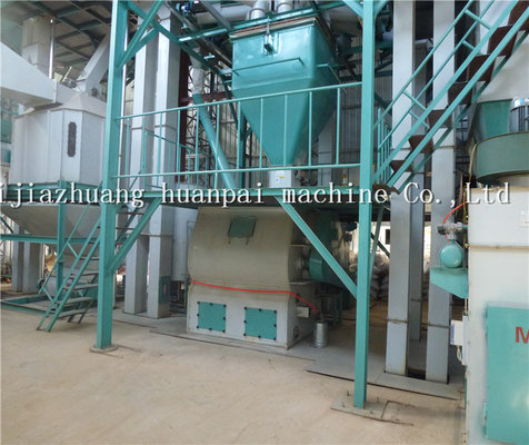 5-10TPH poultry feed / animal feed grinder / horizontal mixer animal feed cattle feed machine