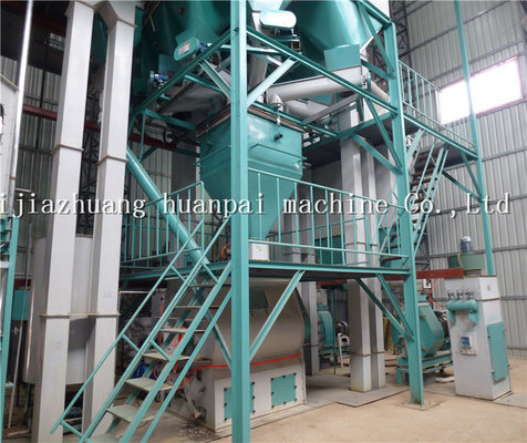 5-10TPH poultry feed / animal feed grinder / horizontal mixer animal feed cattle feed machine