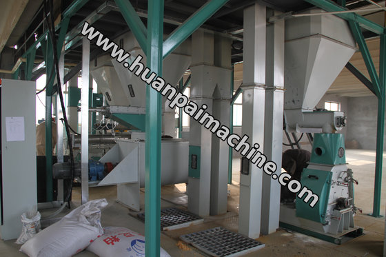 1-3TPH feed processing machines / grinder animal feed / feed processing machines