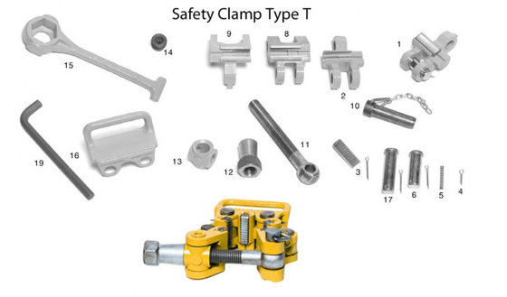 High Quality and Cheap API 7K WA-C Safety Clamp to handle drill pipe for Oilfield Usage