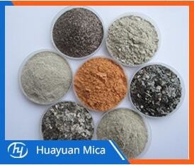Mica for Paint and Coatings