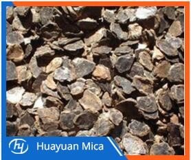Raw Vermiculite supplier