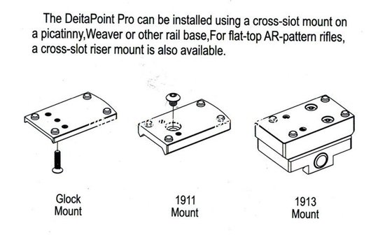 Leupold Style DP-Pro Red Dot Sight With 1911,1913 And Glock Mount Black