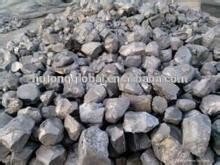 Calcium Carbide cac2 CAS 75-20-7