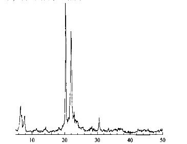 ZSM 48 zeolite for MTG