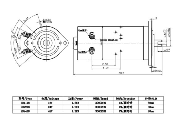 48 Volt 1.2KW Permanent Magnet Brushed Dc Motor OD 80mm IE4 Efficiency