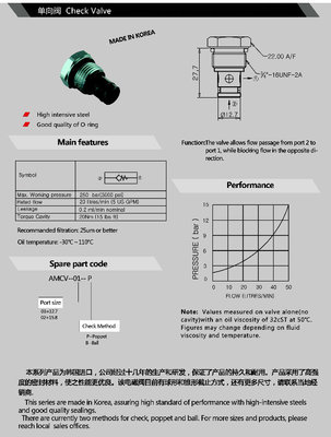 Small Electric Hydraulic Valve , Max 3000psi Hydraulic Check Valve