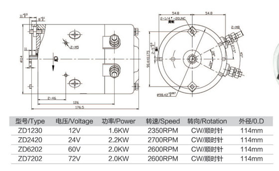 ZD2420 2.2KW Hydraulic DC Motor , 24V Brushed DC Electric Motor Outside Dia 114mm