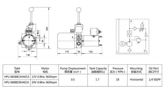 12V / 24V 0.8KW 3650RPM DC Hydraulic Power Unit For Manual Electric Stacker
