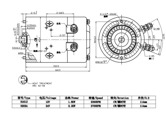 High Tech N1612 12V 1.6KW Small DC Motor With Customization Service