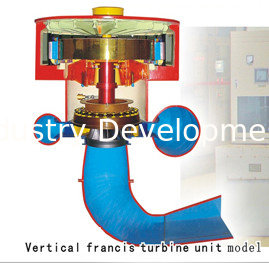 Modèle hydraulique vertical d'unité de turbine de Francis, turbine hydraulique de type Francis de puissance avec le régulateur de vitesse