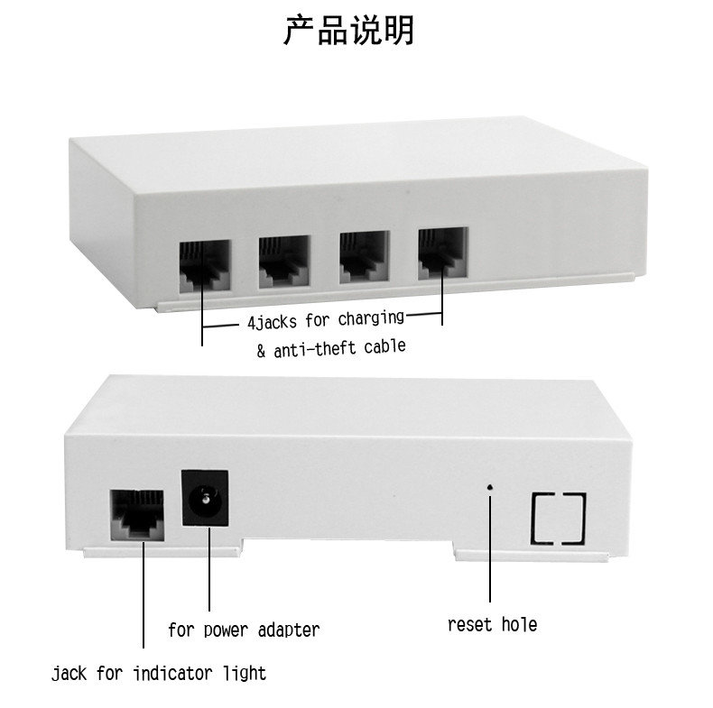 4-port security alarm host for display phone, tablet pc, ipad,camera, watch & laptop