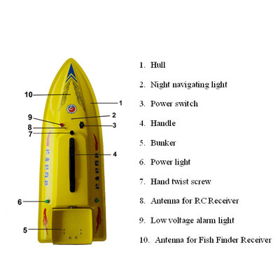 control auto fishing boat HYZ-80A fish finder RC bait boat supplier