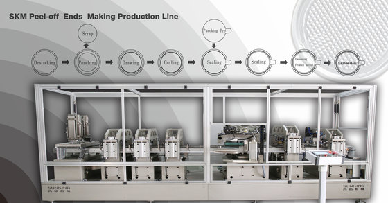 Machine for Retort peel-off ends,,Machine for Peel-off  End/Peel-off  End  Manufacturing Machine/ Easy Open Ends making