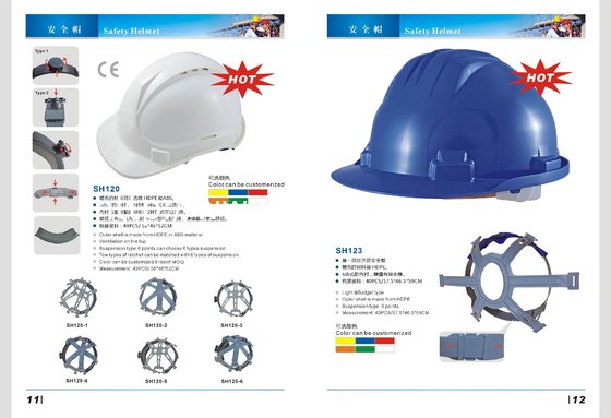 safety helmet