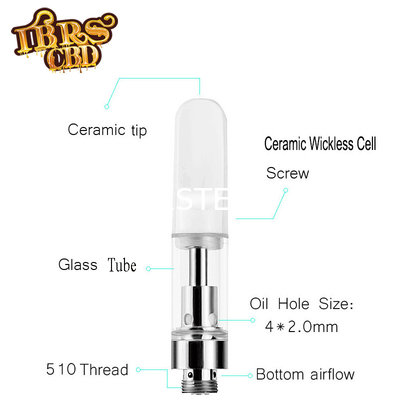 CCELL pyrex glass tube 0.5ml/1ml CBD Cartridge