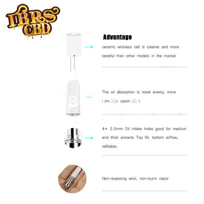 CCELL pyrex glass tube 0.5ml/1ml CBD Cartridge