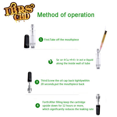 CCELL pyrex glass tube 0.5ml/1ml CBD Cartridge
