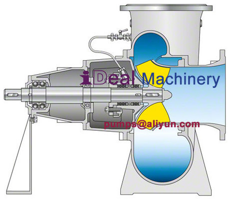 13. HW Mixed flow pump