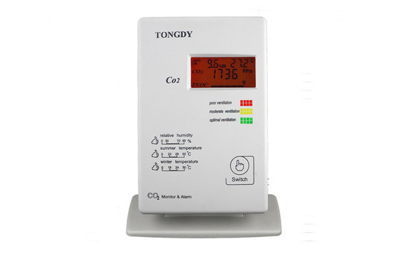 Retransmita el monitor del hogar/IAQ del monitor de la calidad del aire con la alarma del zumbador