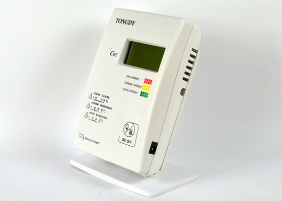 Monitor di CO2 per la casa