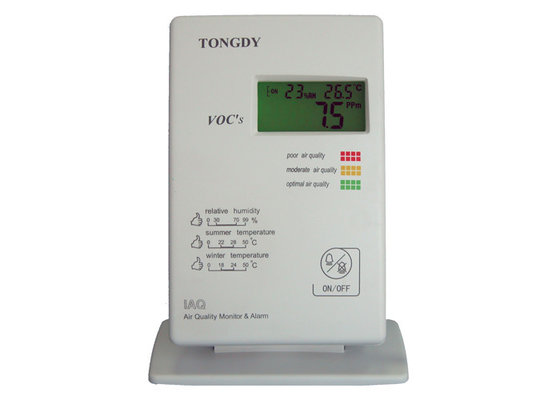 Sensores/alarma del VOC del soporte de la pared con la retransmisión de la exhibición del LCD, gama del detector de gas del VOC 1~30ppm