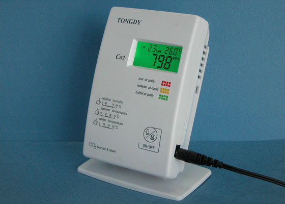 Perfeccione la alarma del dióxido de carbono del monitor del CO2 de la exhibición del LCD retroiluminado de 3 colores