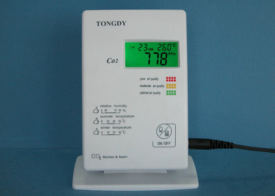 Digital Indoor Air Quality CO2 Carbon Dioxide Monitor Meter / Temperature RH Humidity