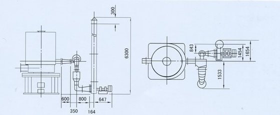 Industrial Coal Fuel High-temperature Hot Air Drying Oven , 1000w 220V