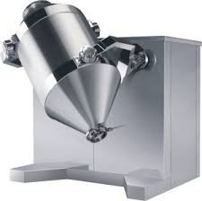Multi-Direction Motion Mixer