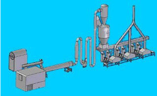High speed pneumatic industrial dryer machine drying biological products