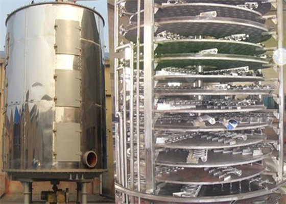 Raccomandi vivamente il SUS 304/carbonio dell'asciugatrice del disco del piatto di Vacumme