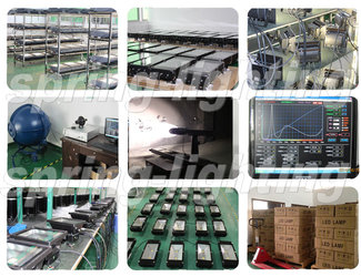 China Led Highbay Lights Online Marketplace