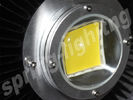 Waterproof Led High Bay Lights