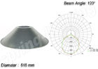 Waterproof LED High Bay Light