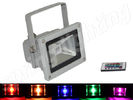 IP65 RGB LED Floodlight
