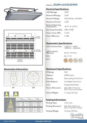 Indoor IP20 LED High Bay Lights CRI 75 For Gas Stations Lighting