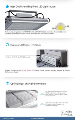 Waterproof 220v High-Bay LED Lights 7200lm , High Brightness LED